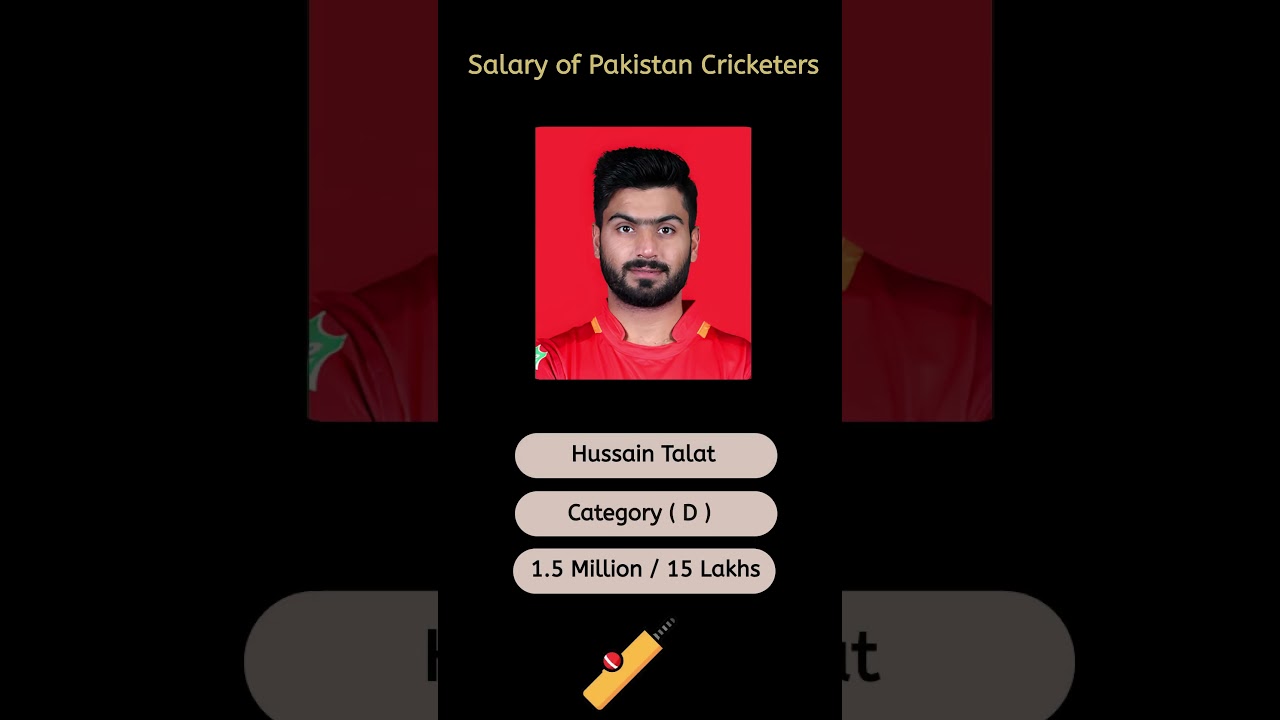 Pakistan Cricketers Salary 2025 Revealed | PCB Central Contract 2025
