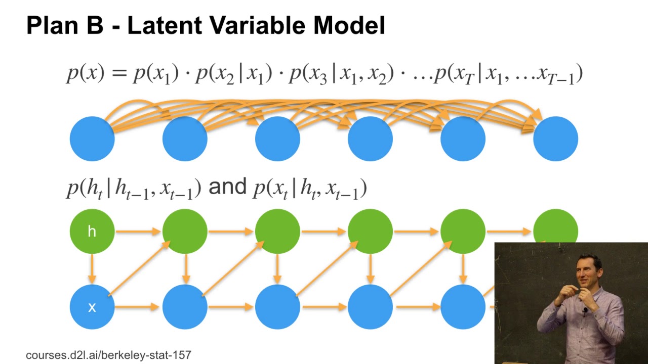 L18/2 Sequence Models