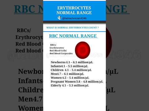 RBC normal range|Erythrocyte|Red blood cells|RBCs|Red blood corpscules#laboratory#hospital#ytshorts