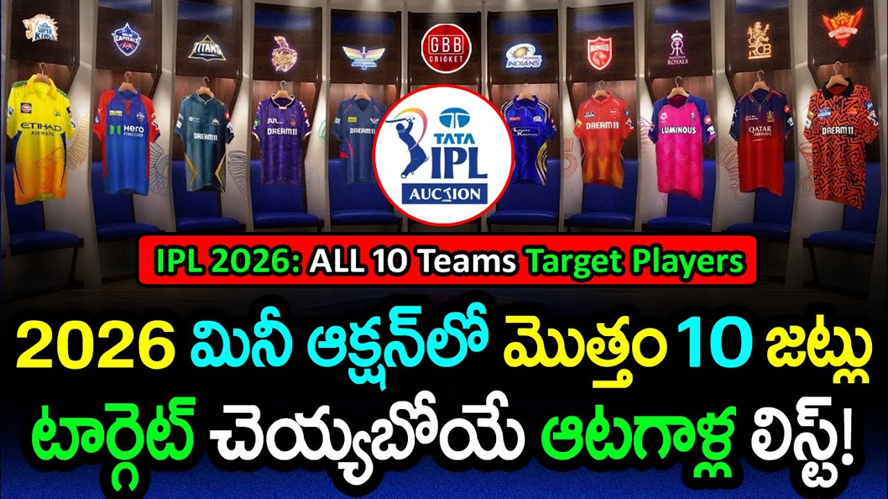 🏆 IPL 2026 Mini Auction: All 10 Teams Target Players List Revealed! | GBB Cricket