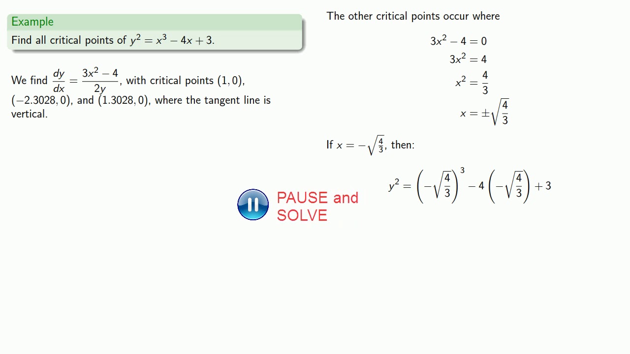 Solution:  Graphing an Implicit Function, Part 1