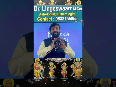 Mounika//మౌనిక అనే పేరు ఉంటే జీవితంలో అన్నీ ఇబ్బందులే ఇలా//Dr Lingeswaarr astrology