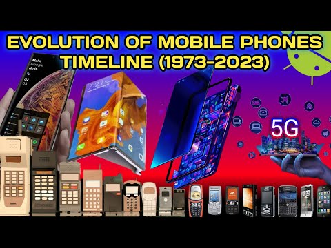 EVOLUTION OF MOBILE PHONES TIMELINE (1973-2023)