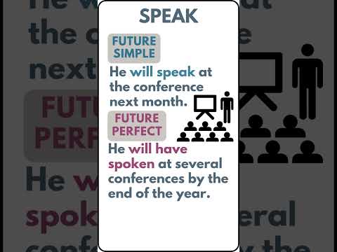 FUTURE FORMS OF THE VERB SPEAK