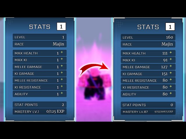 The best ways to level up in Roblox Zenkai Origins