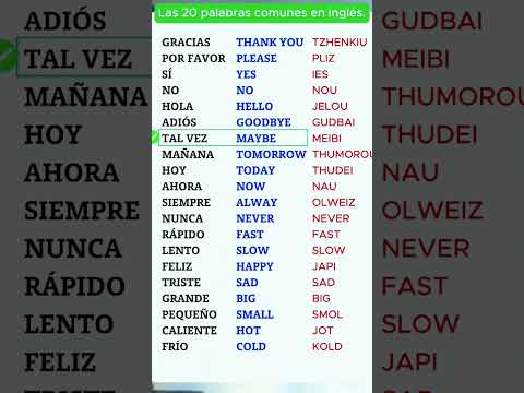 ingles basico #english #inglesfacil #learnenglish #shorts #trending