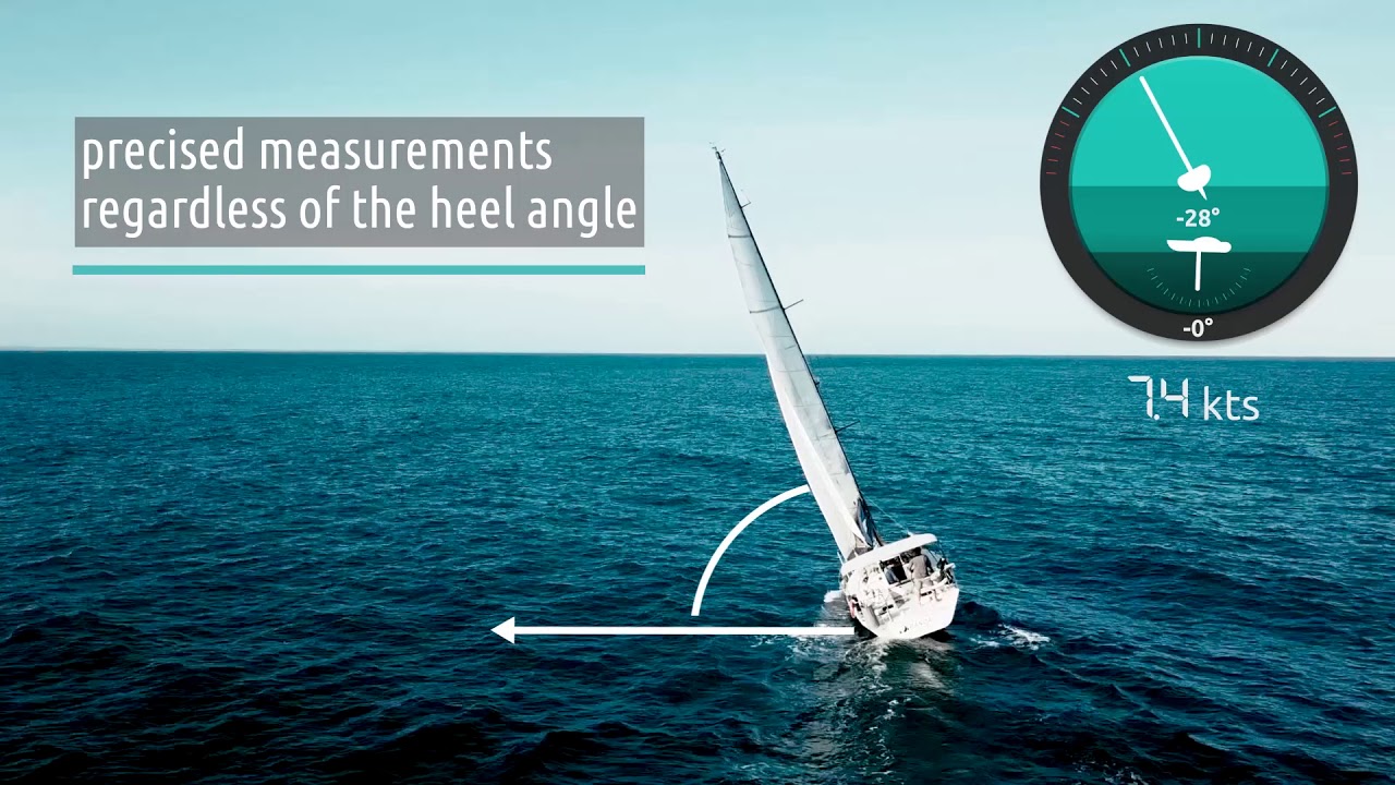 OpenWind  | Smart Sailing Device