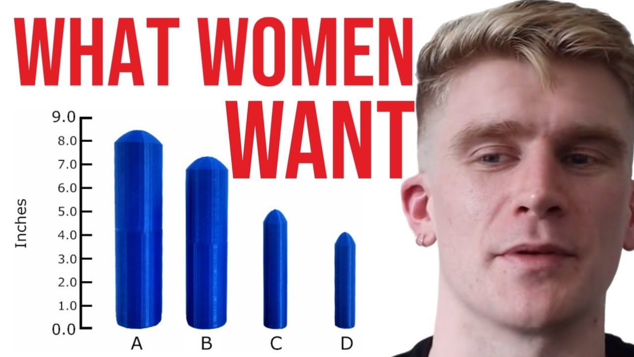 STUDY: The Ideal Length / Circumference of a Cylinder (According to Women)