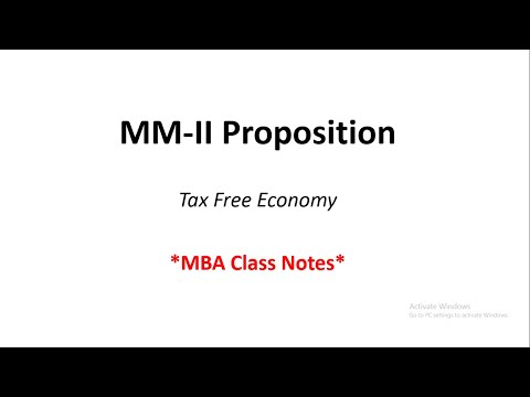 MM II proposition with examples | Tax free economy Principles of Corporate Finance Aswath Damodaran