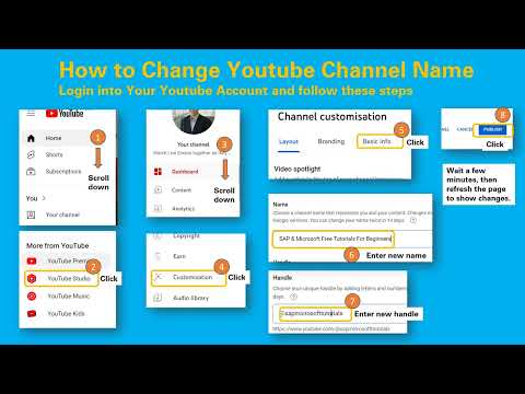 How to Change Your Youtube Channel Name – Quick Guide Cheat Sheet ...