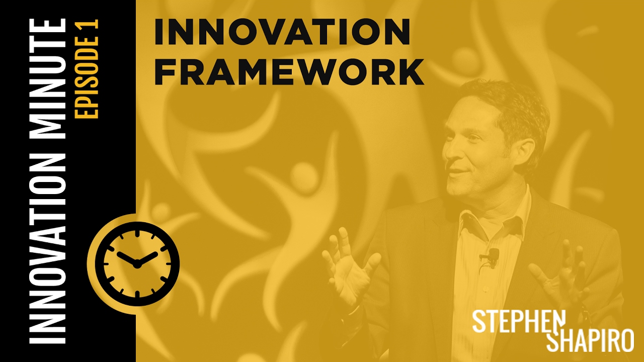 Innovation Framework | Innovation Minute Ep. 1