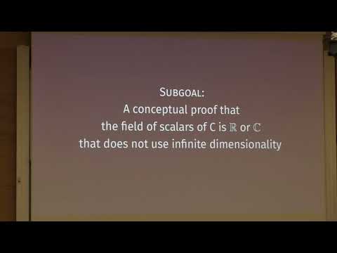 CT2024, M. Di Meglio: Axioms for the category of finite-dimensional Hilbert spaces [...]