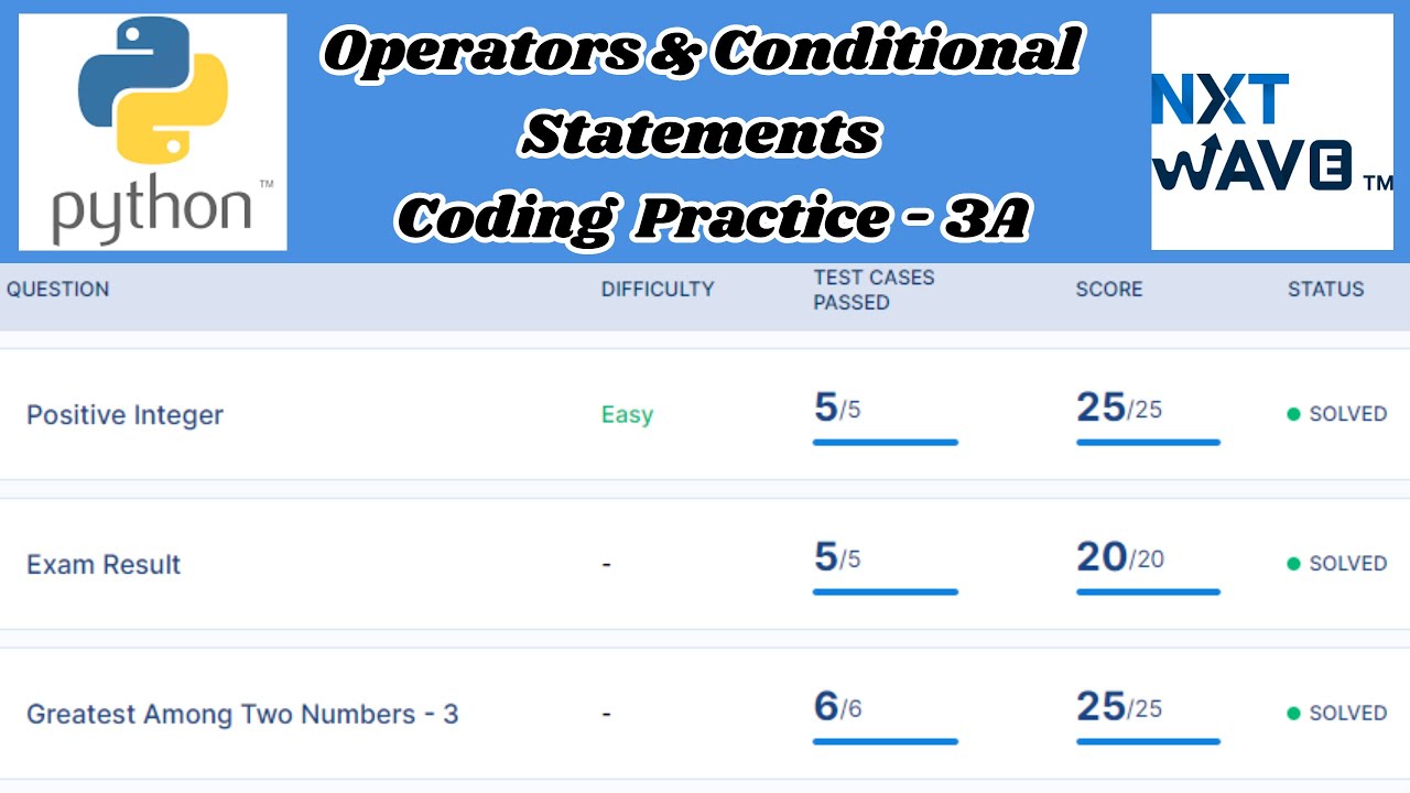 Operators & Conditional Statements | Coding Practice - 3A Answers | Python | NxtWave | CCBP 4.0