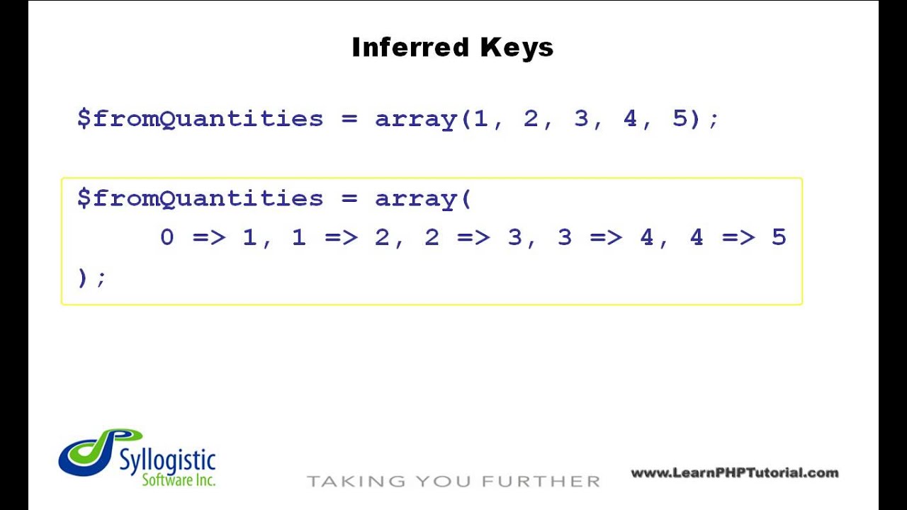 Learn PHP Tutorial: Level 1, Chapter 6: Arrays