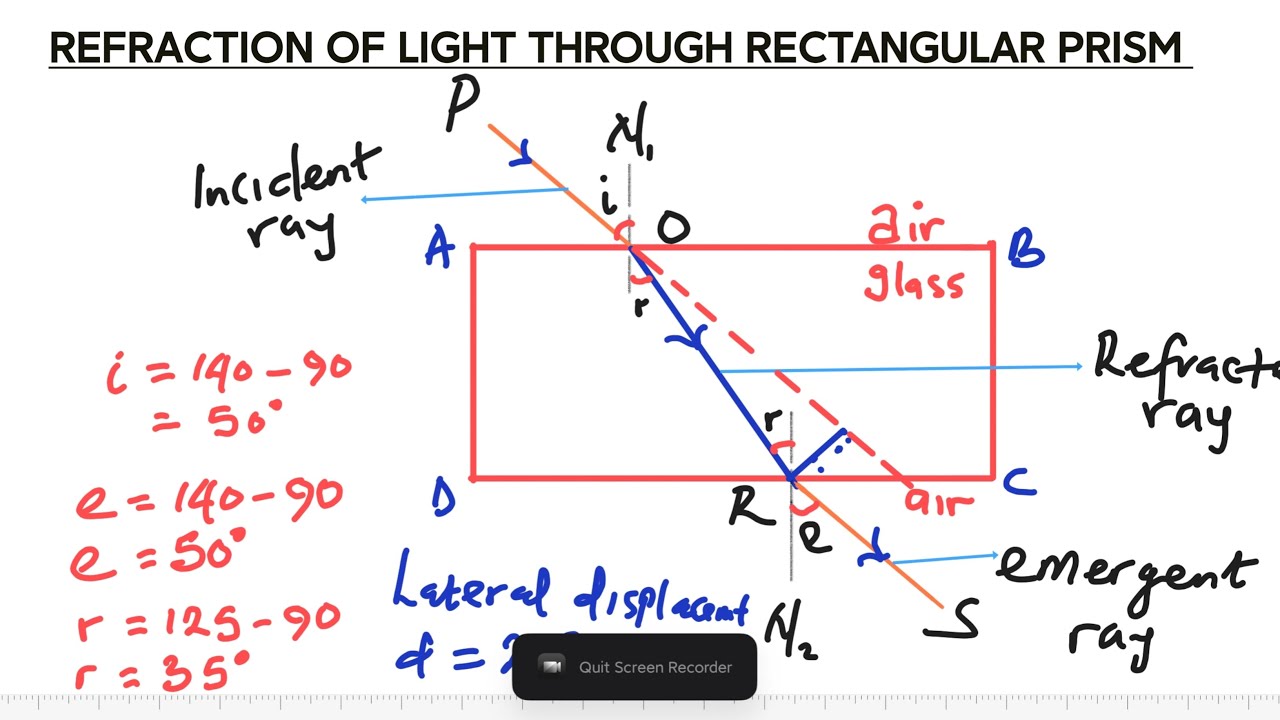 Refraction of Light Explained: Rectangular Glass Prism Experiment | Definition & Practical