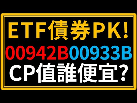 ETF債券PK月配息！00942B對決00933B！CP值誰便宜？我們這一家 - 理財板 | Dcard