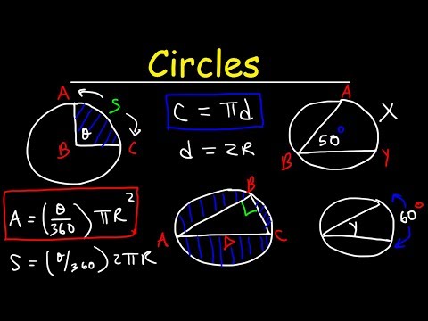Circles Introduction: Circumference, Area, Arc Length, Inscribed Angles and Chords Video Lecture ...