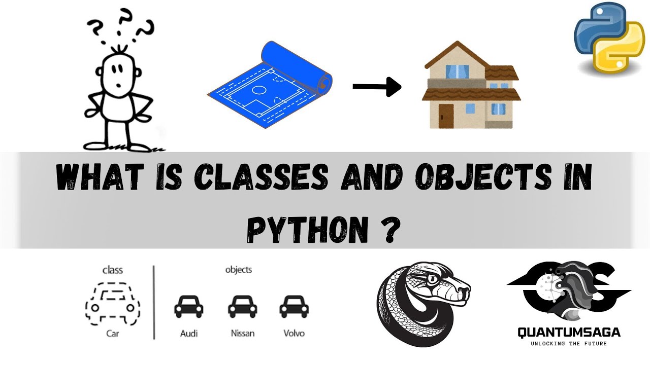 What is Class and Objects? | Master Python Classes and Objects with Real-Life Examples! 🚗💻