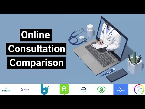 Online consultations platforms compared