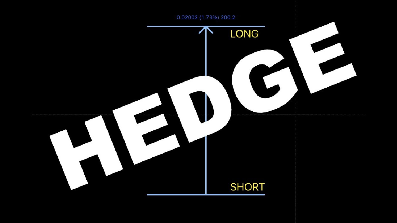 Mastering Forex Hedging: A Comprehensive Guide to Effective Strategies ... Mastering Forex Hedging: A Comprehensive Guide to Effective Strategies ...