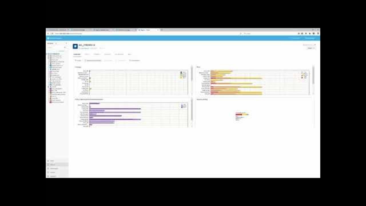 AlgoSec Firewall Analyzer (AFA) Demo