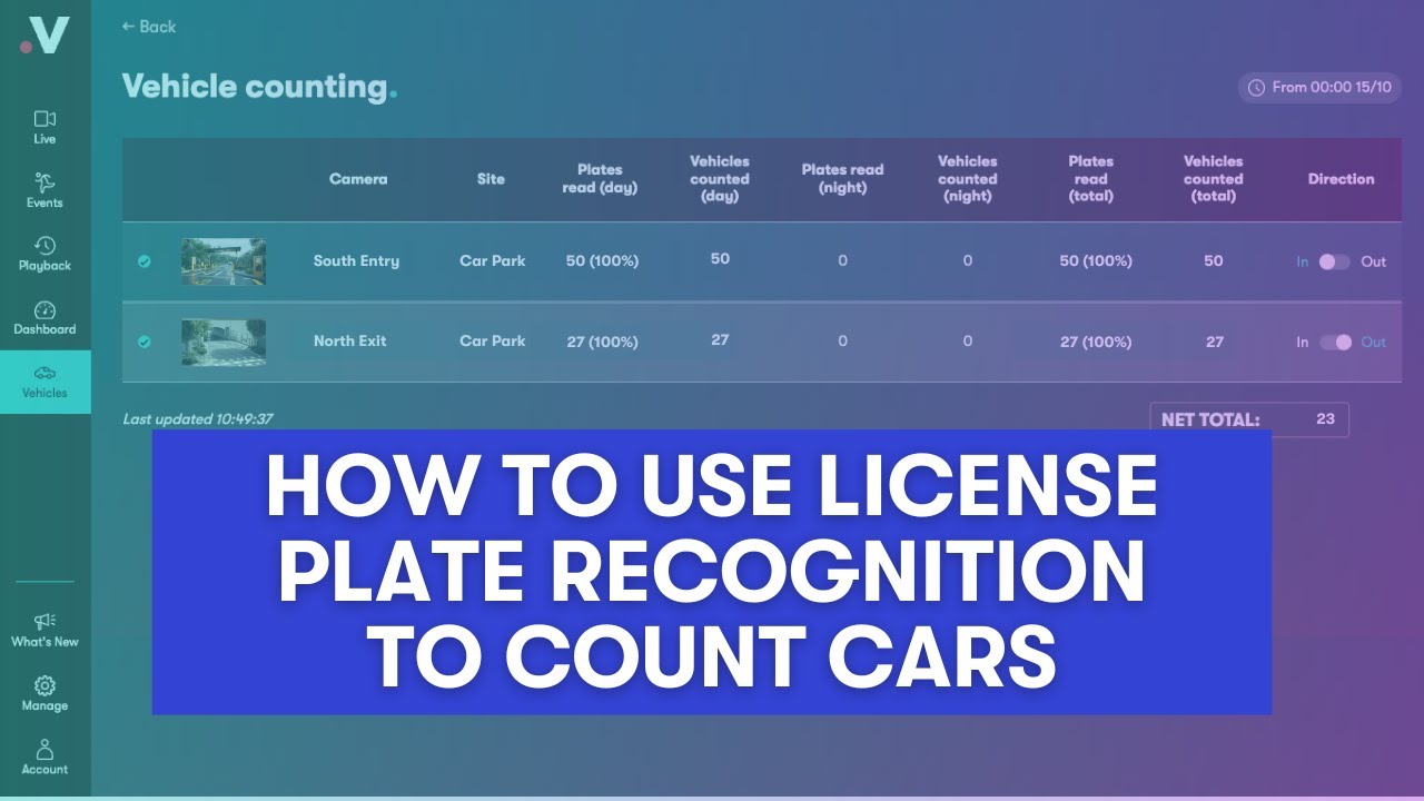 Videoloft ALPR | License Plate Recognition