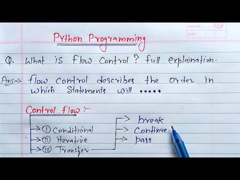 Learn Python Transfer Statements | break continue and pass - Mind Luster