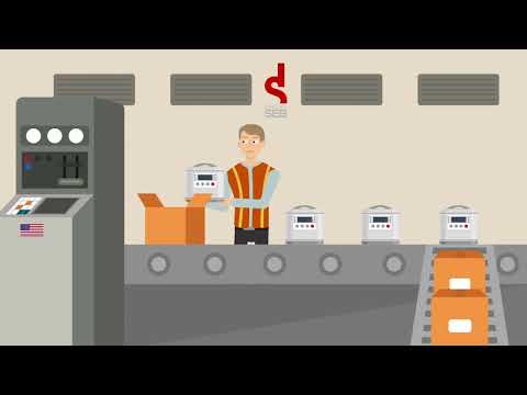 Global-Tech Appliances, Inc. v. SEB S.A. Case Brief Summary | Law Case Explained