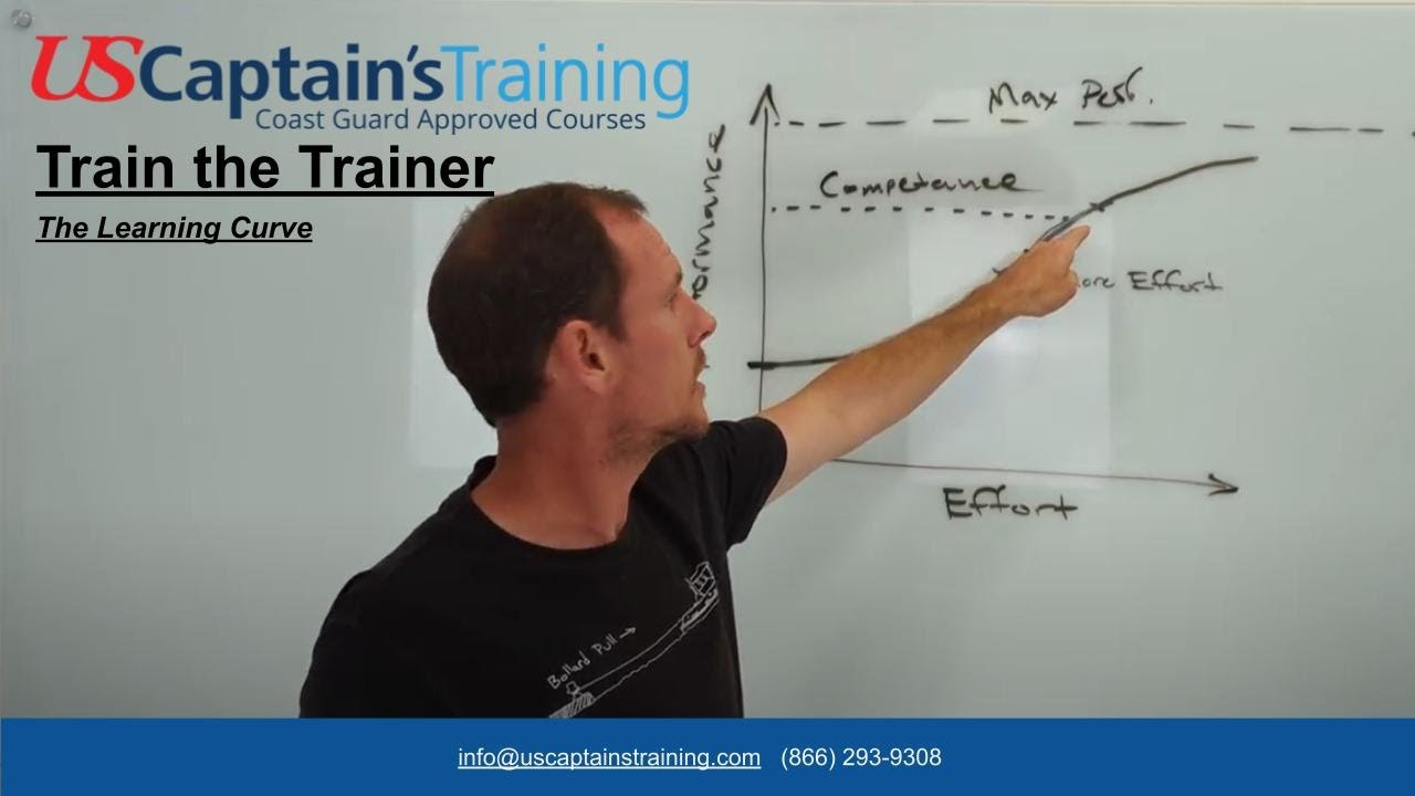 Learning Curves | Typical Learning Curve Lecture | US Captain's Training