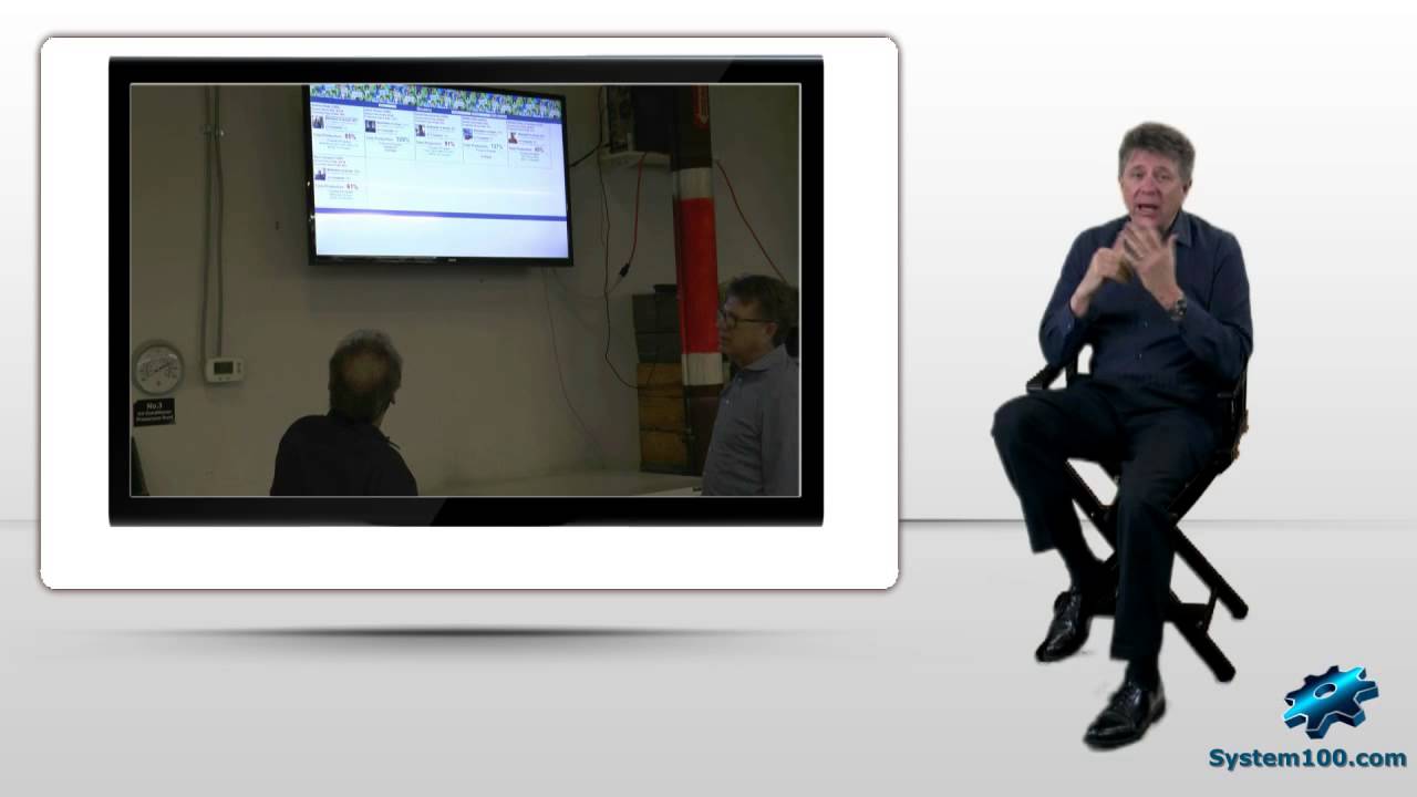 Benchmarking Lean Manufacturing