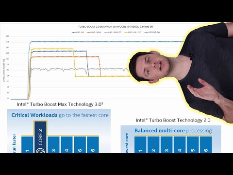 Intel Turbo Boost 2.0 & Intel Turbo Boost Max 3.0 Explored | SB#19