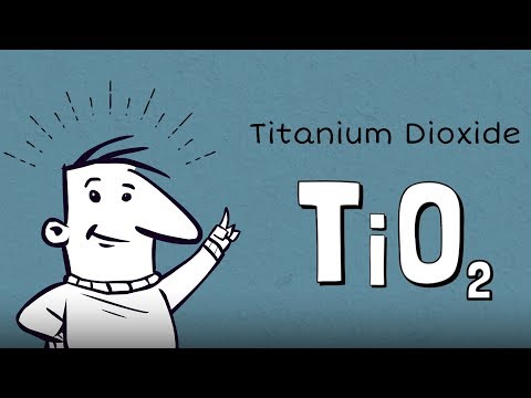 Titanium Dioxide (E171) | SAFE – Safe Food Advocacy Europe