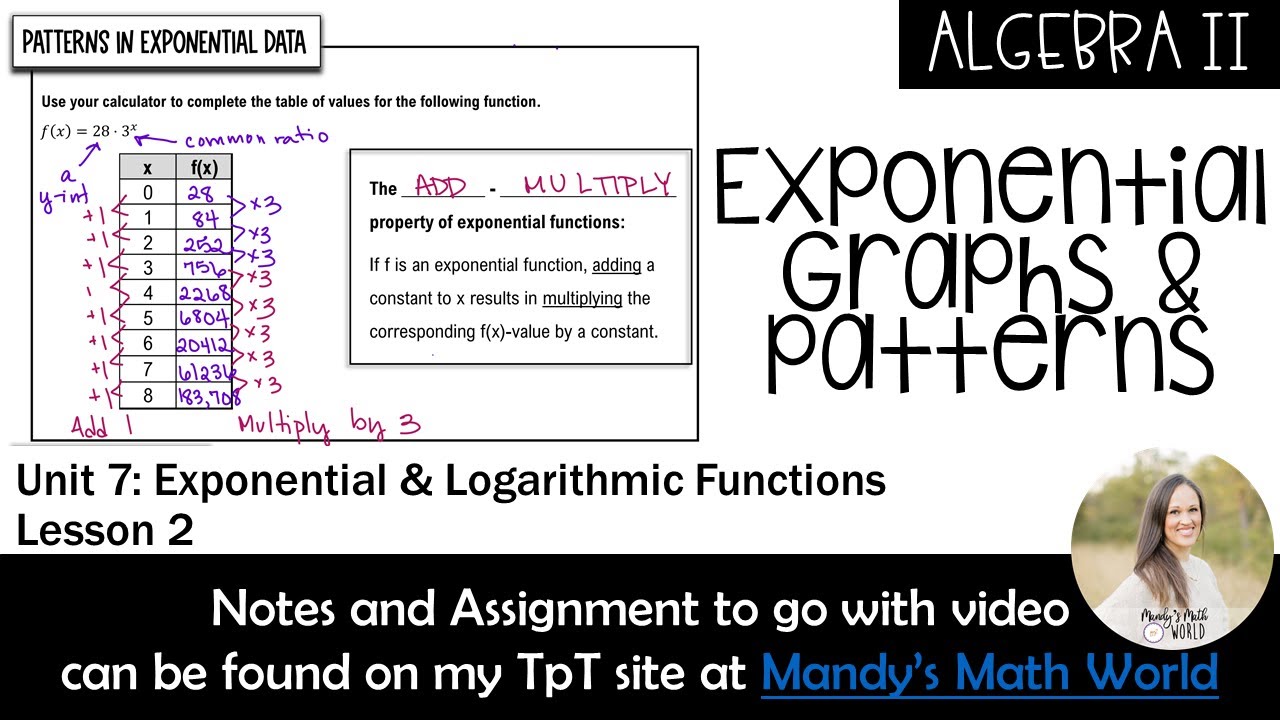 Exponential Graphs and Patterns (Algebra 2)