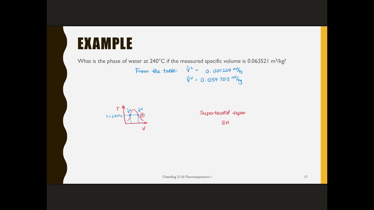 ChE 2110 Chapter 2c: Steam Tables