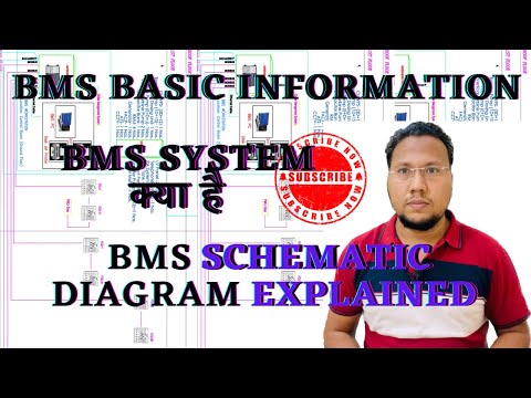 BMS Basics | BMS Point Schedule | Electrical BMS Drawing