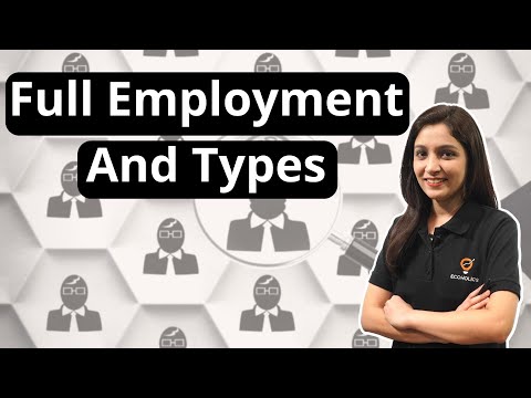 What is Full Employment | Types of Unemployment | Macroeconomics | Ecoholics