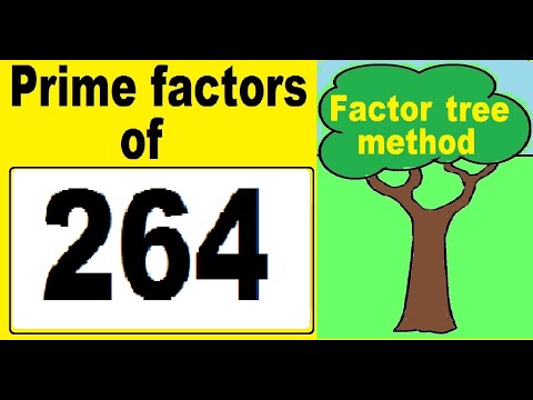 Prime factors of 264. Prime factors decomposition of 264. Factor tree method.
