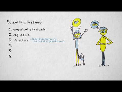 1.2 Scientific method | Quantitative methods | Origins of Science | UvA