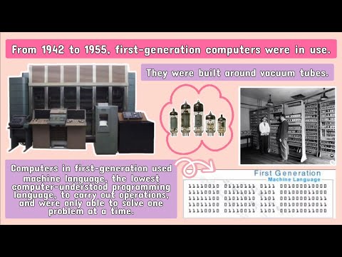 💟 (COMPUTER) What are the First Generation Computers? | #iQuestionPH