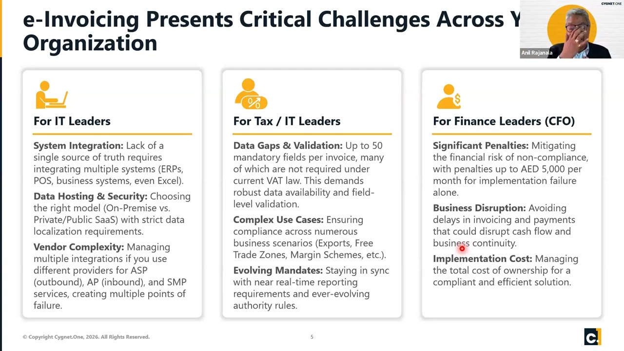 Navigating the UAE e-Invoicing Mandate