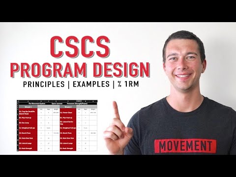 CSCS Program Design | How to Program Based on %1RM with Example Program