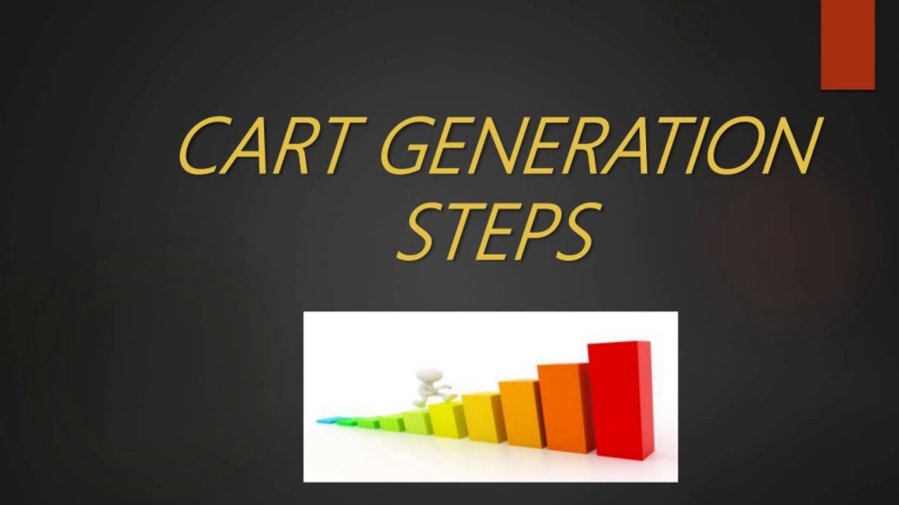 CART MODEL (Decision Tree Algorithm)