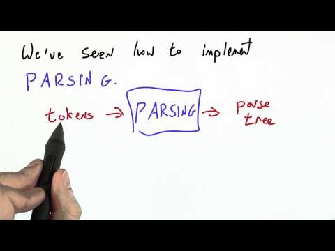 Learn Interpreting Languages Programming Languages - Mind Luster