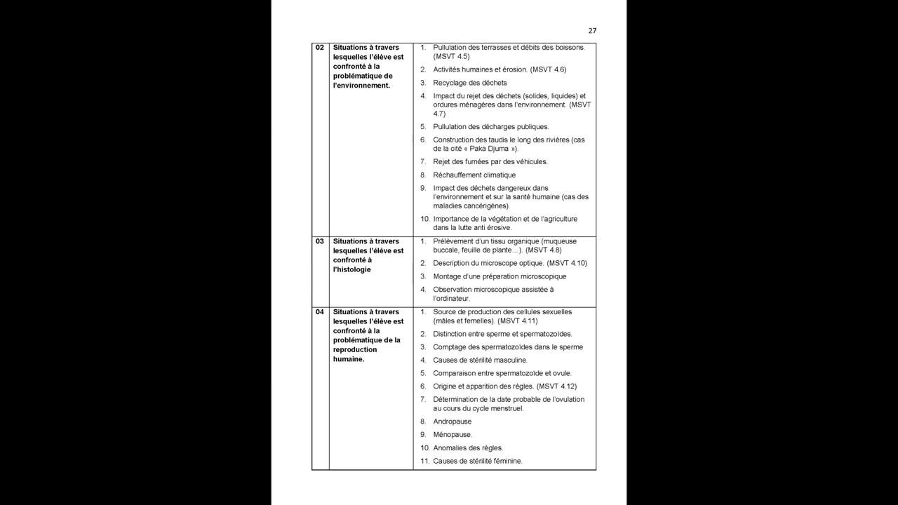 MEPST Programmes Educatifs 4e Sec 2 HS SVT jpg 2