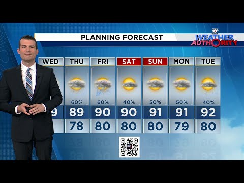 Local 10 Weather Video Forecast: 06/25/25 Afternoon Edition