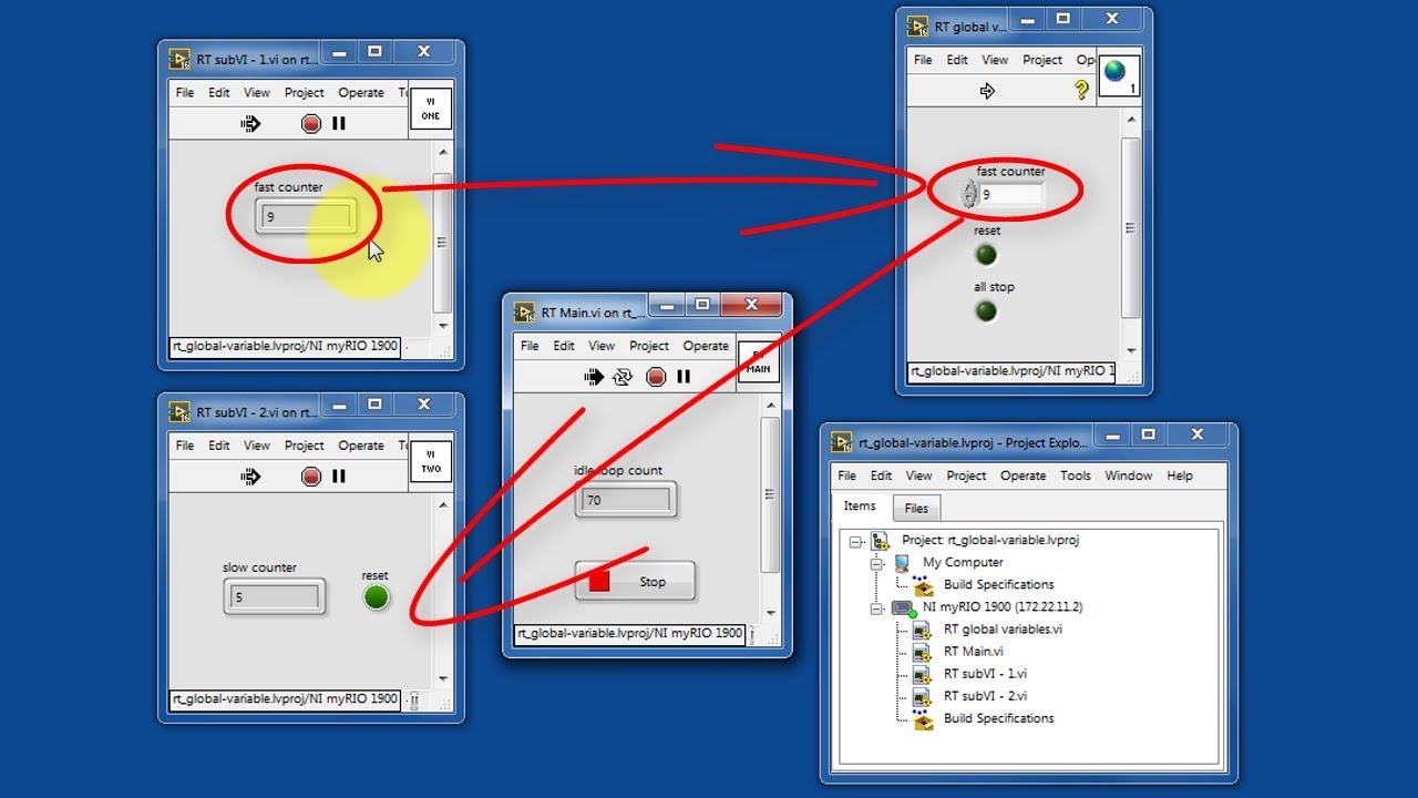 LabVIEW code: Global variable (RT) (expected results)