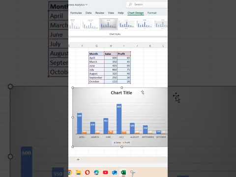 How to Create a Bar Chart in excel |#exceltips #excelshortcuts #shorts |