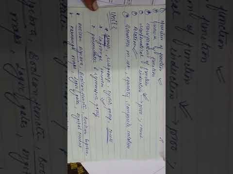 Dstl imp topics || unit wise imp questions|| previous papar in description box