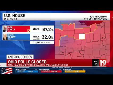 19 News answering all your election questions with expert panel