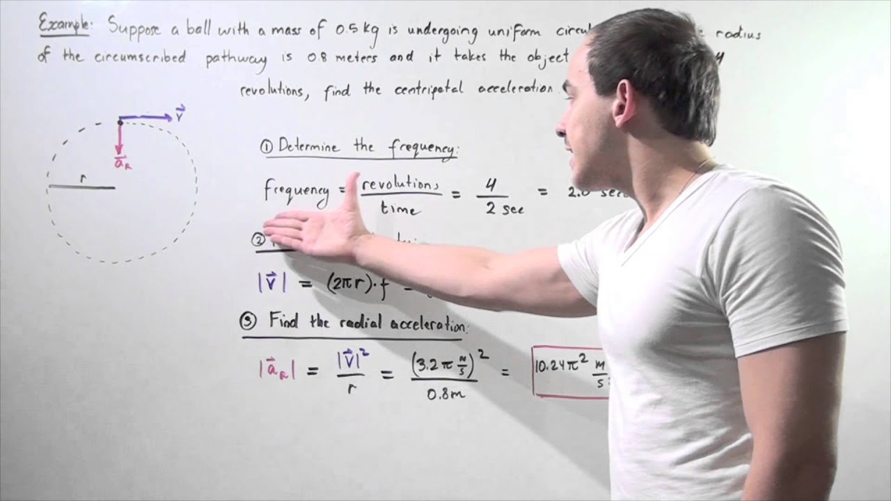 Centripetal Acceleration Example # 1